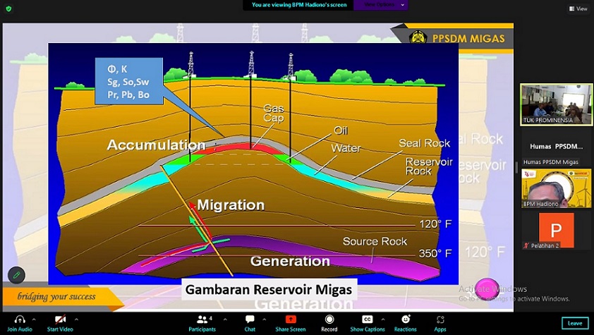 PPSDM Migas - Bridging Your Success